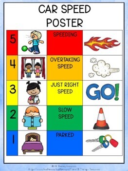 Manage Your Car Speeds Workbook – 5 Speeds - Made By Teachers