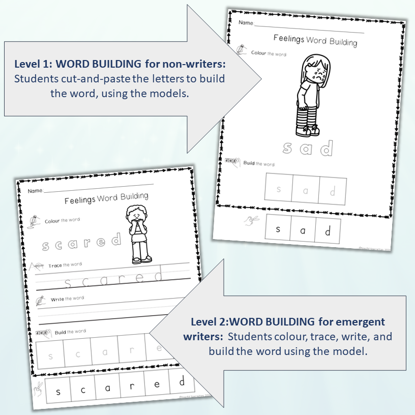Feelings and Emotions Scrambled Sentences | Made By Teachers