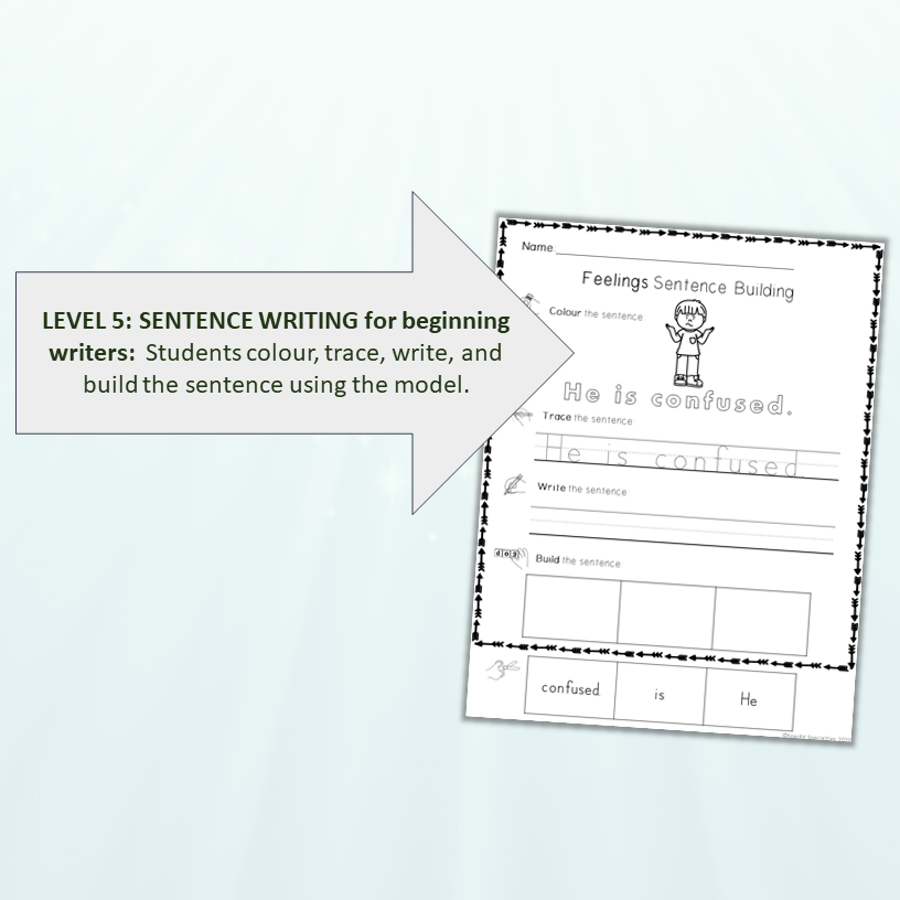Feelings and Emotions Scrambled Sentences | Made By Teachers