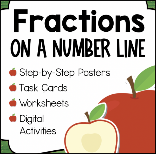Fractions On A Number Line Worksheets Task Cards | Made By Teachers