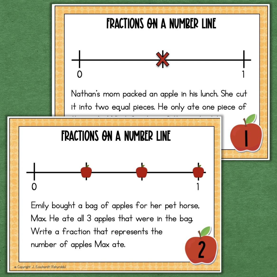 Fractions On A Number Line Worksheets Task Cards | Made By Teachers