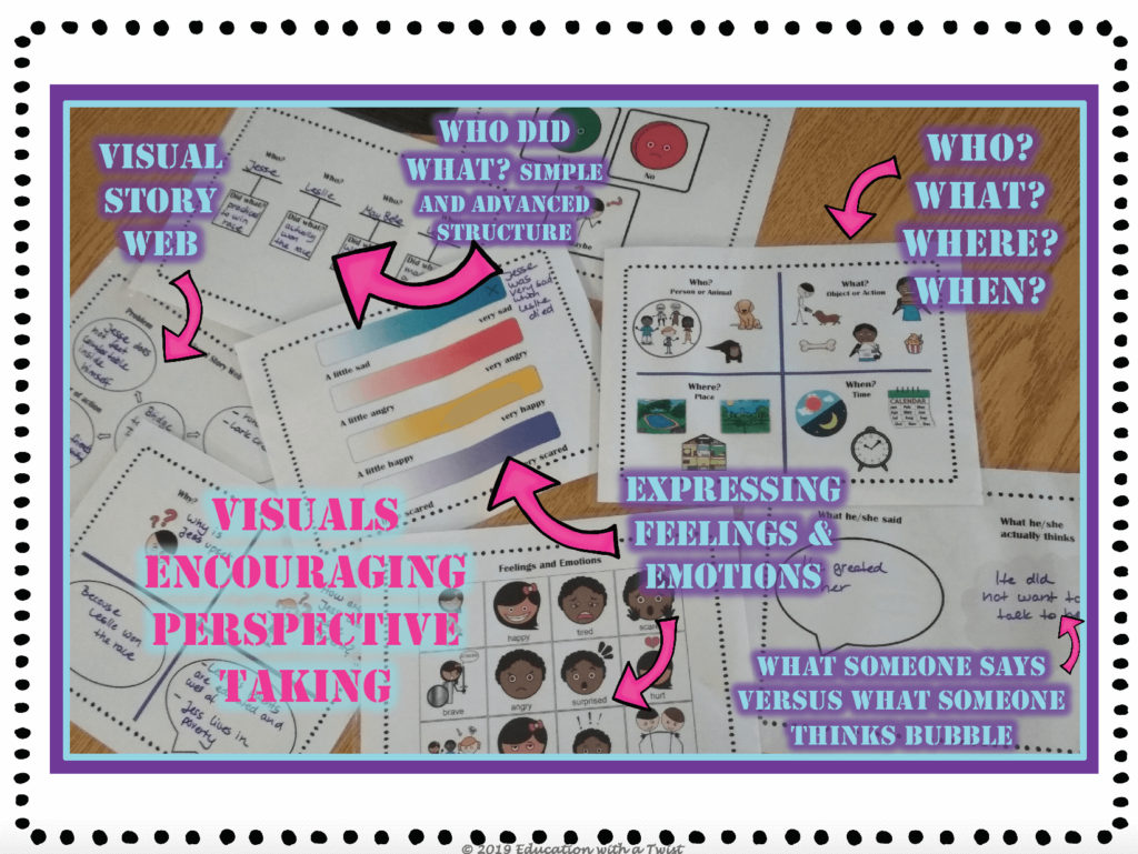 Autism Reading Comprehension and Worksheets - Stra | Made By Teachers