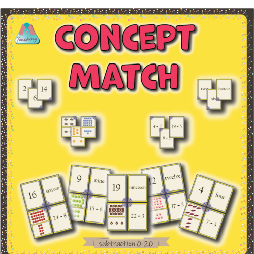 Math Center - Concept Match Subtraction 0-20 | Made By Teachers