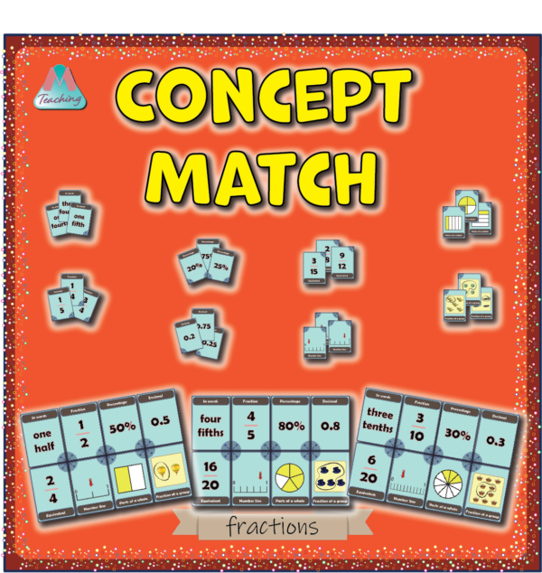 Math Center - Concept Match Fractions - Made By Teachers