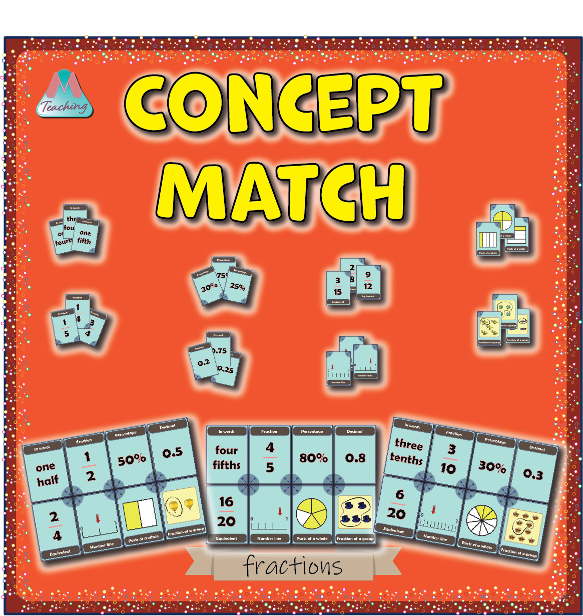 Math Center Concept Match Fractions Made By Teachers