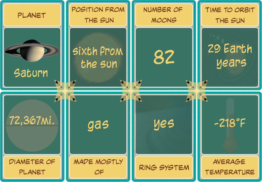Science Center - Solar System Match - Made By Teachers