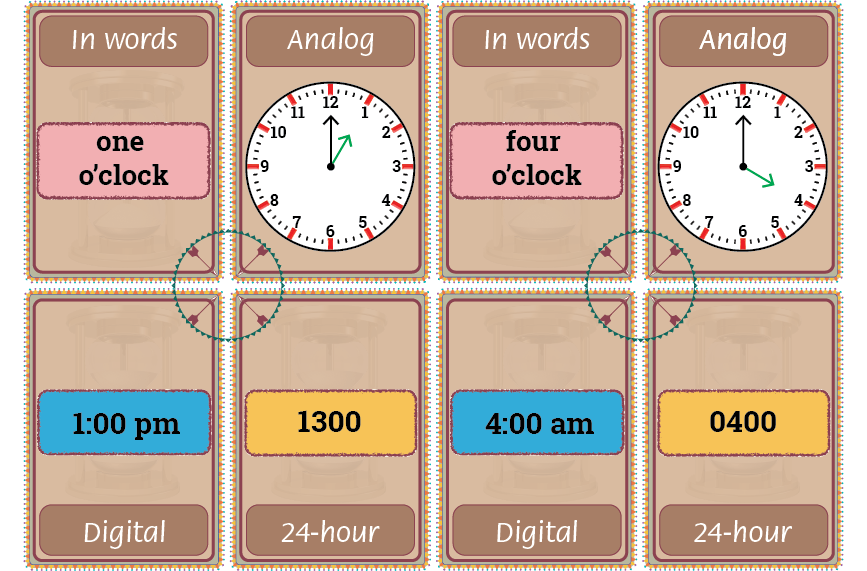 Math Center - Concept Match Time | Made By Teachers