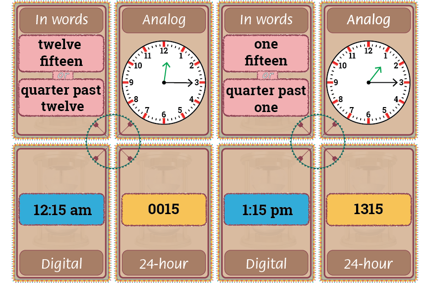 Math Center - Concept Match Time | Made By Teachers