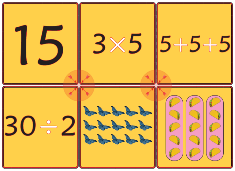 Math Center - Concept Match Multiplication - Made By Teachers