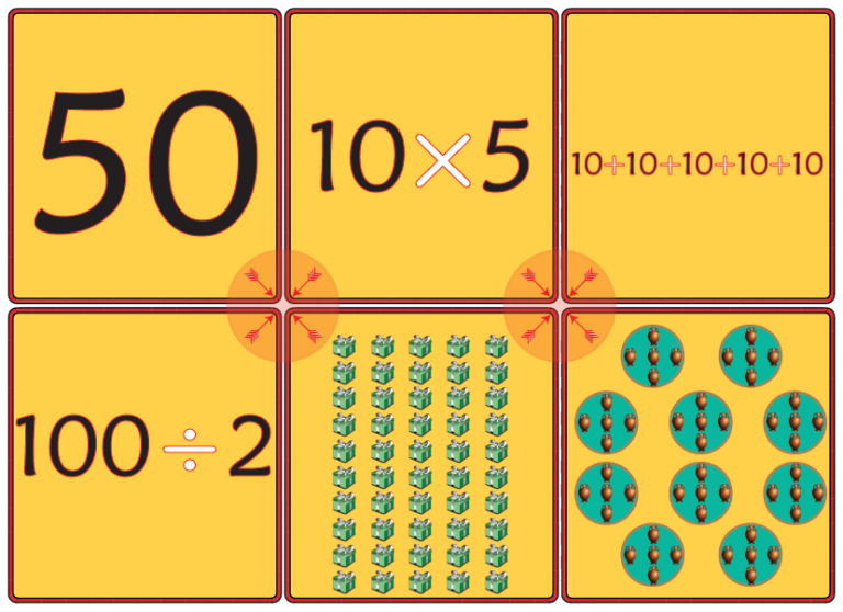 Math Center - Concept Match Multiplication - Made By Teachers