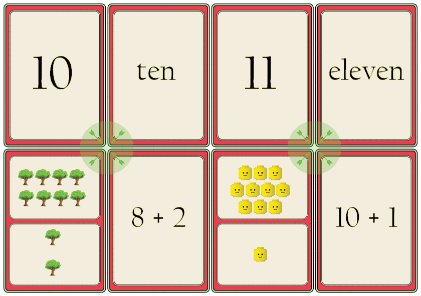 0-20 Add and Subtract Bundle | Made By Teachers