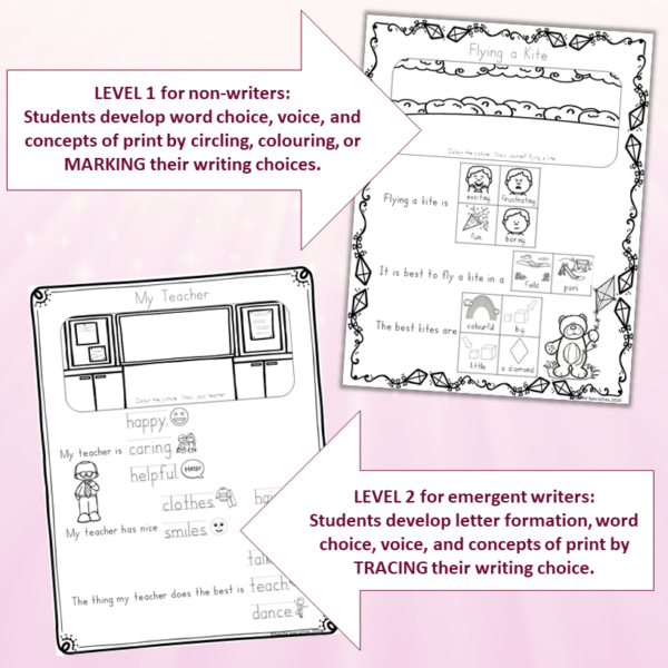 SPRING Daily Journal BUNDLE for Special Education - Made By Teachers