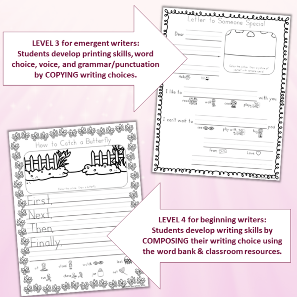 SPRING Daily Journal BUNDLE for Special Education - Made By Teachers