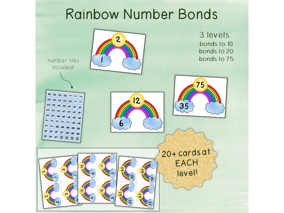 March St. Patrick's Day Task Boxes | Made By Teachers