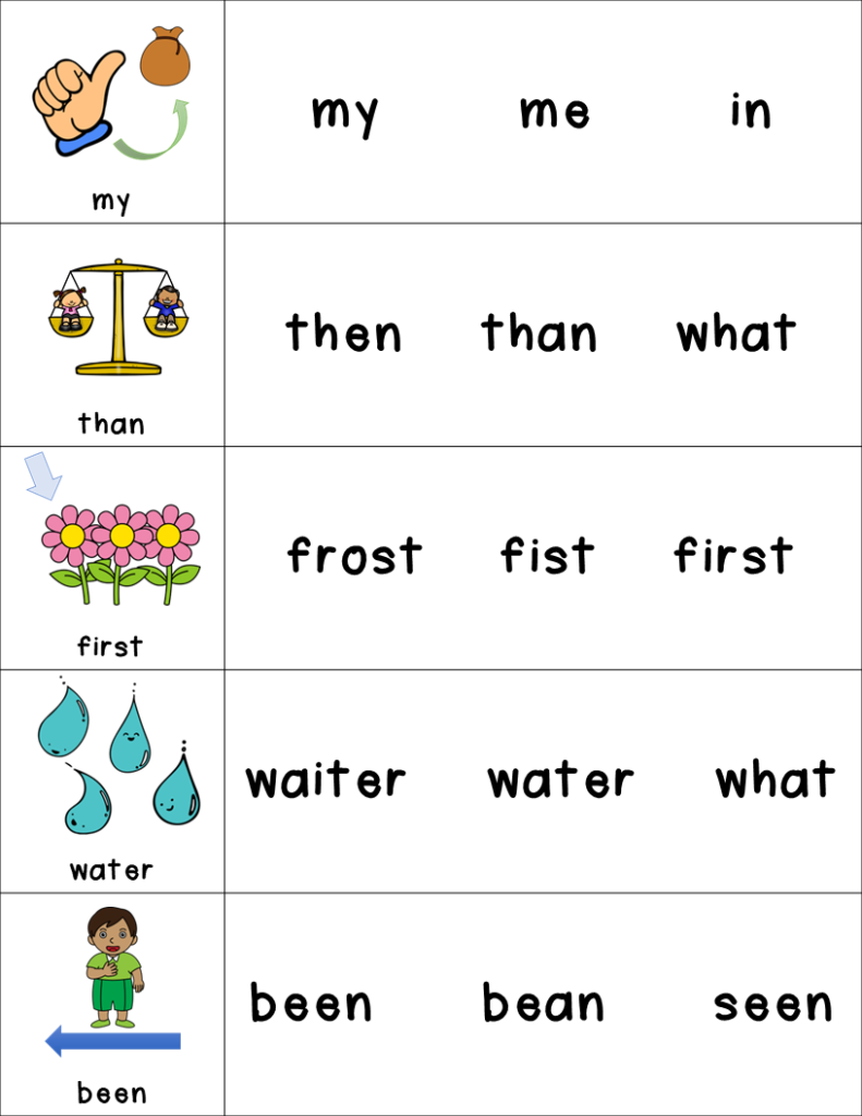 April Easter Task Boxes - Made By Teachers