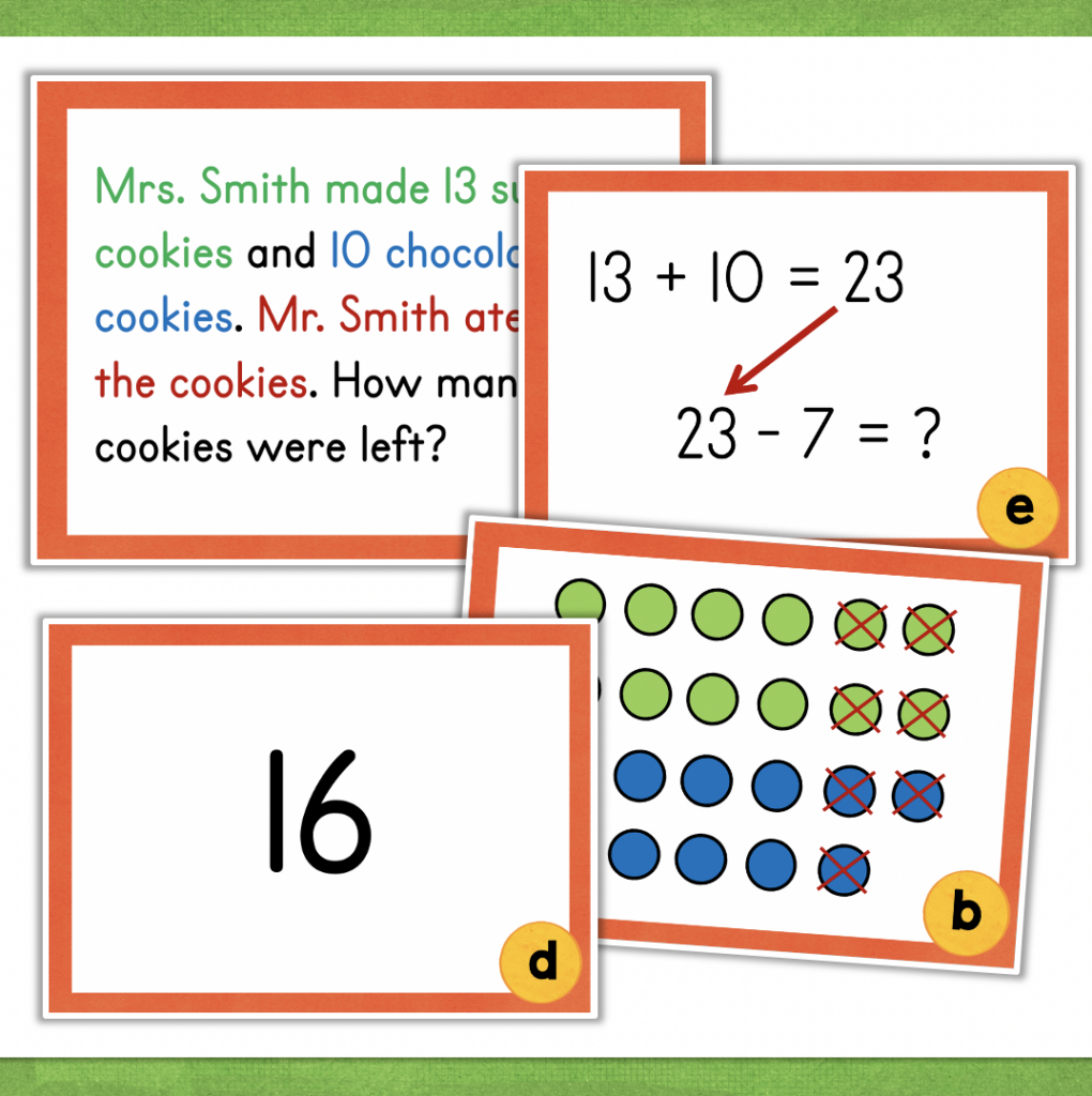 Two-Step Word Problems Multistep Addition and Subtraction | Made By ...