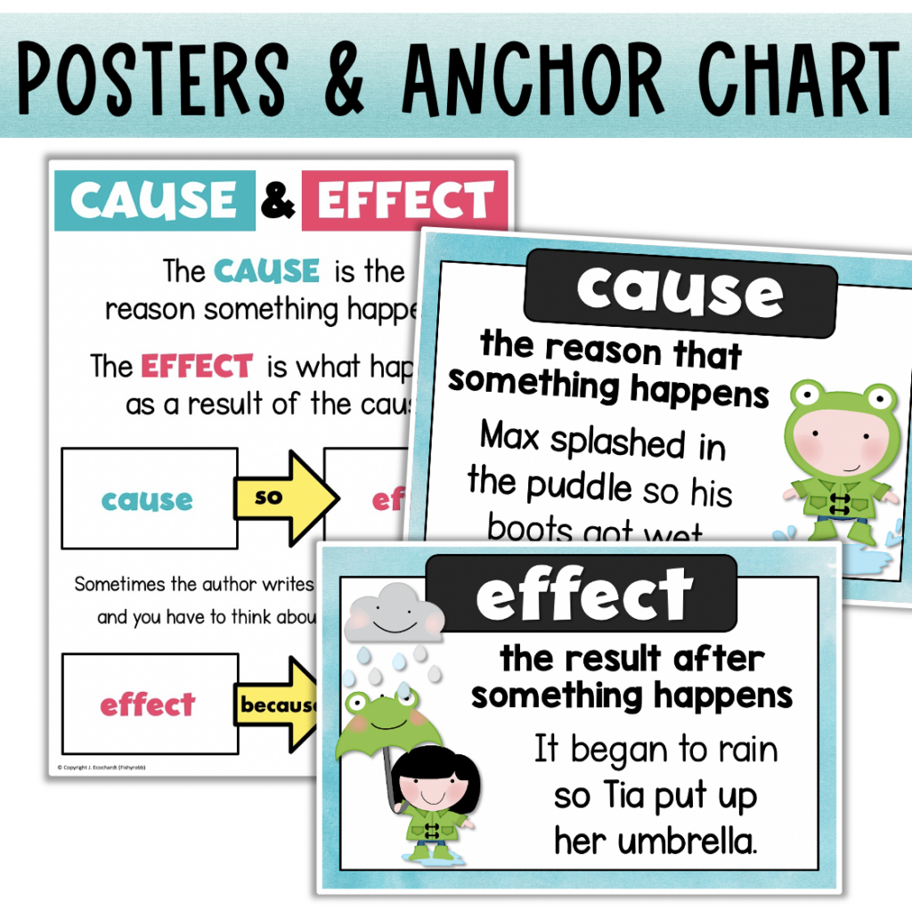 Cause and Effect Sort Worksheets Posters - Made By Teachers
