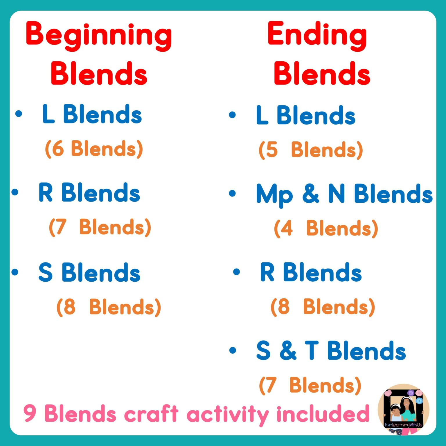 Consonant Beginning & Ending Blends Craft Bundle | Made By Teachers