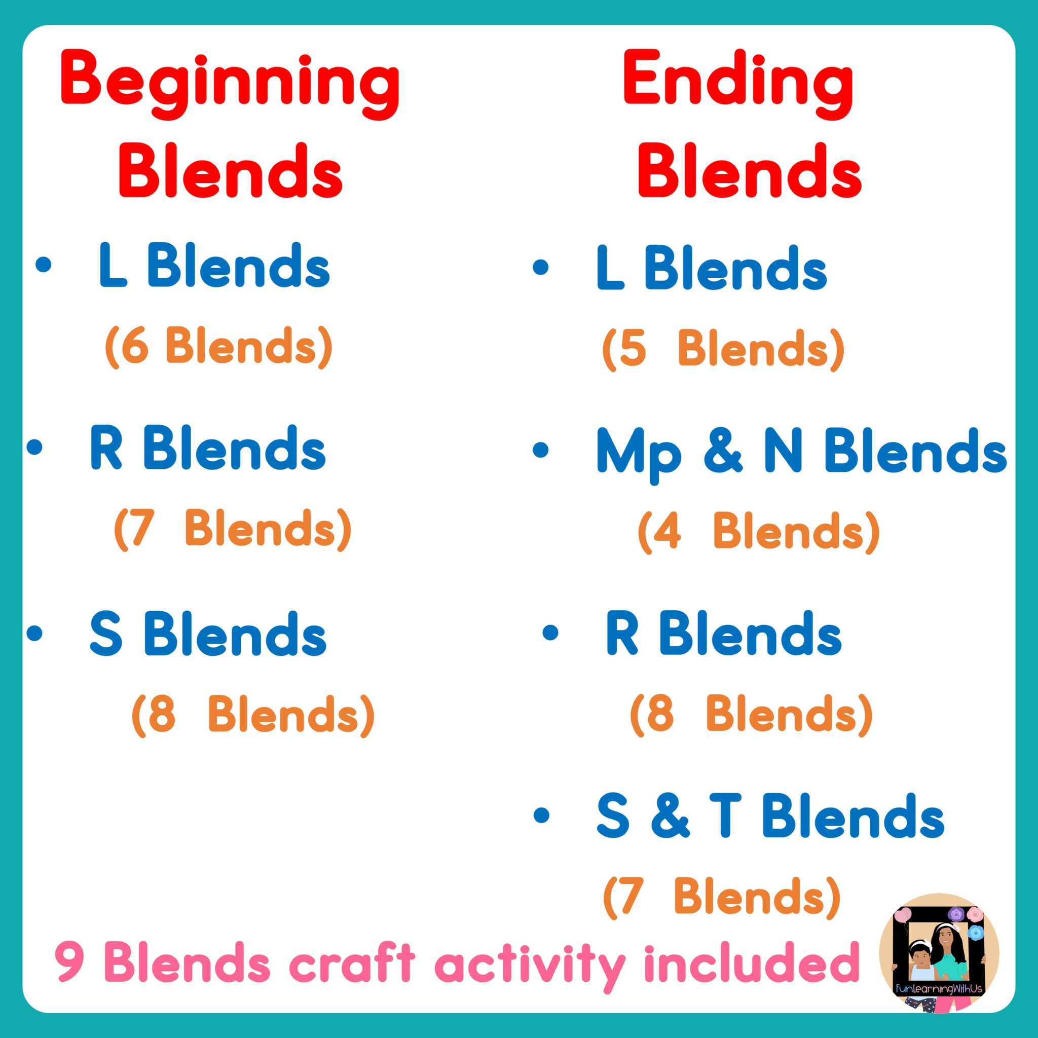 Consonant Beginning & Ending Blends Craft Bundle | Made By Teachers