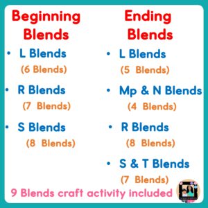 Consonant Beginning & Ending Blends Craft Bundle | Made By Teachers