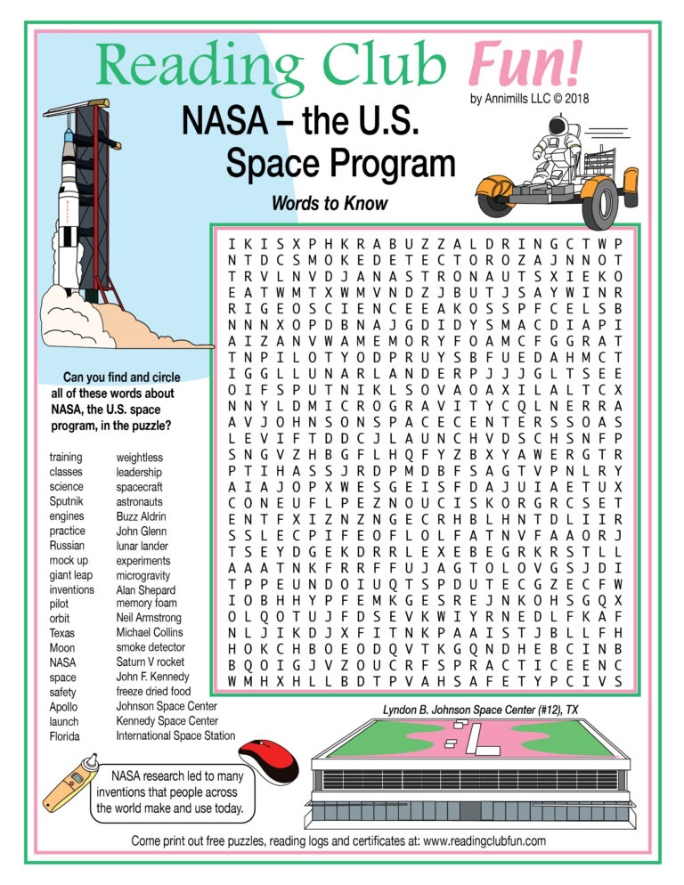 NASA – History, Innovation and Careers in Space - Made By Teachers