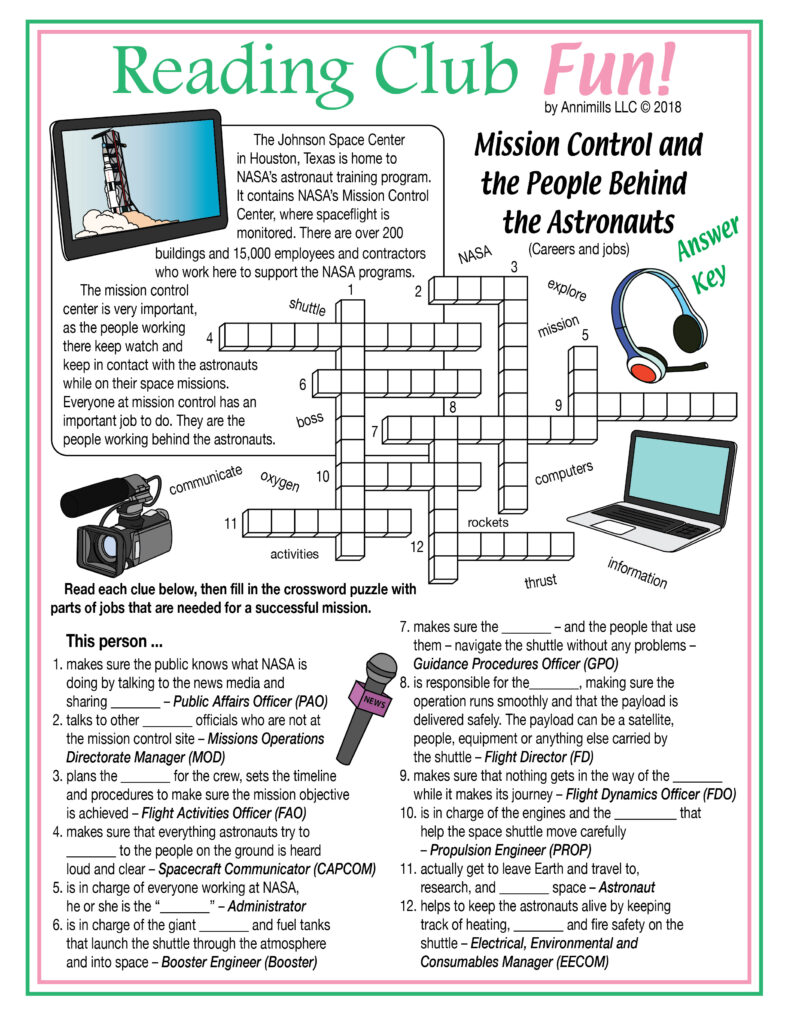 NASA – History, Innovation and Careers in Space - Made By Teachers