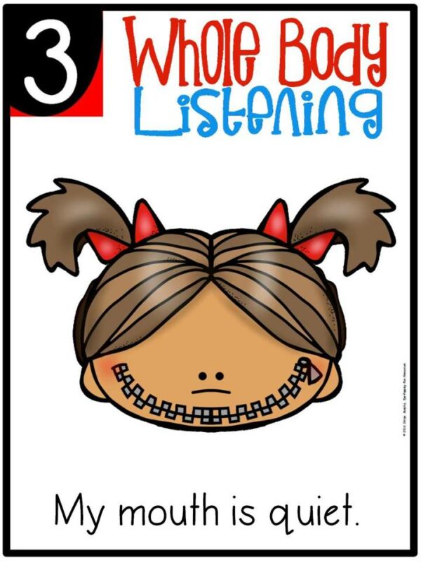 Whole Body Listening Posters - Made By Teachers