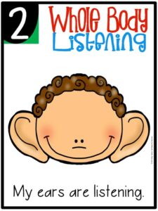 Whole Body Listening Posters - Made By Teachers