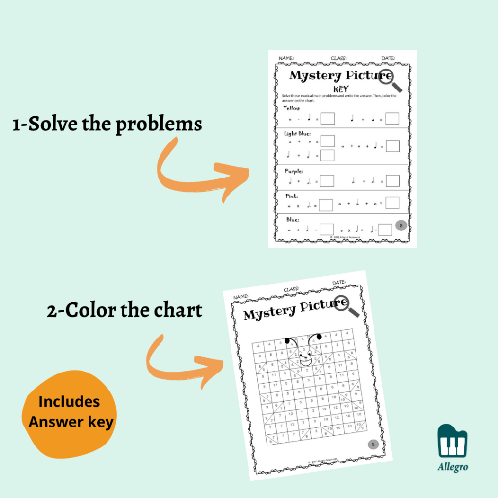 Music Math- Mystery Pictures | Made By Teachers