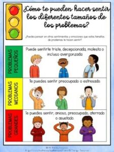 SPANISH VERSION - Size of the Problem Workbook | Made By Teachers