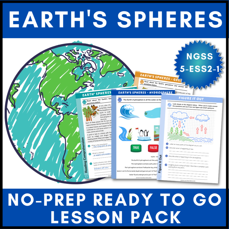 Earth's Spheres 5-ESS2-1 - Made By Teachers