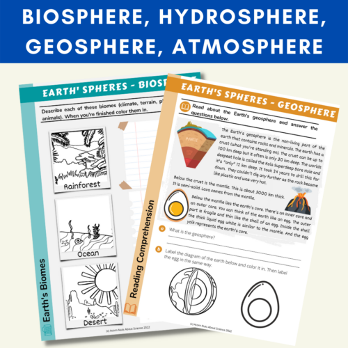 Earth's Spheres 5-ESS2-1 - Made By Teachers