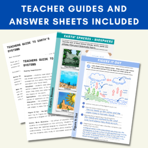 Earth's Spheres 5-ESS2-1 - Made By Teachers