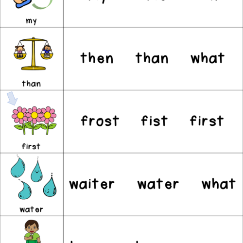 April Easter Adapted Resources BUNDLE | Made By Teachers