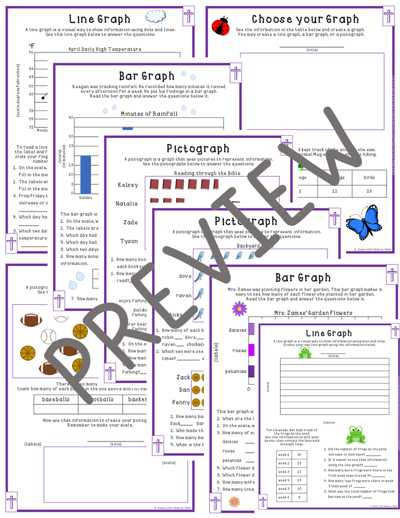 Spring Math Bundle - Made By Teachers
