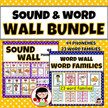 Word Wall - Made By Teachers
