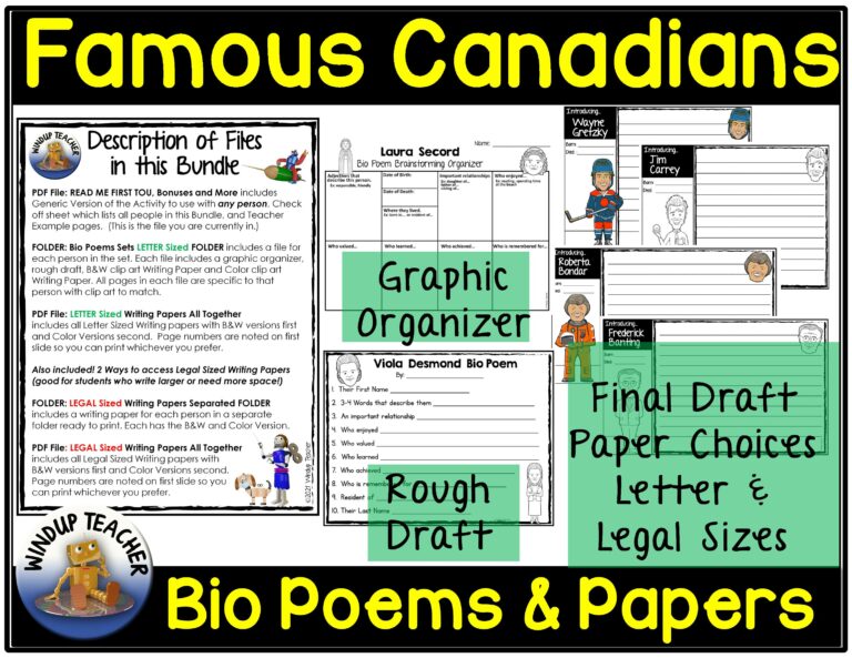 Famous Canadians Biography Poem Activity and Writing Papers - Made By ...