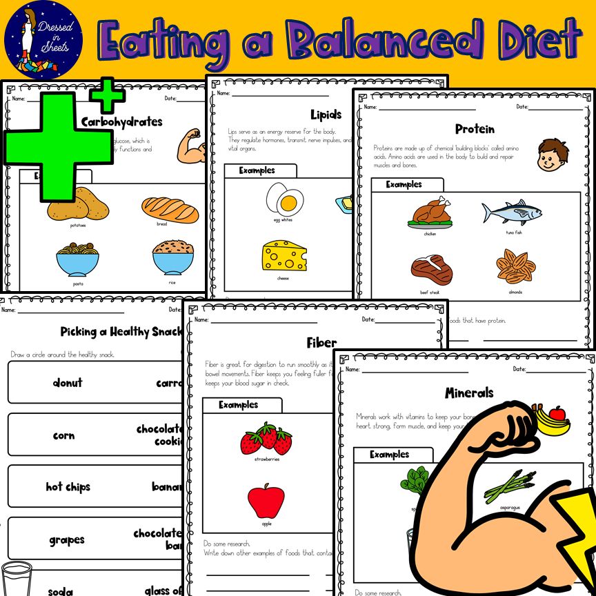 Eating a Balanced Diet - Made By Teachers