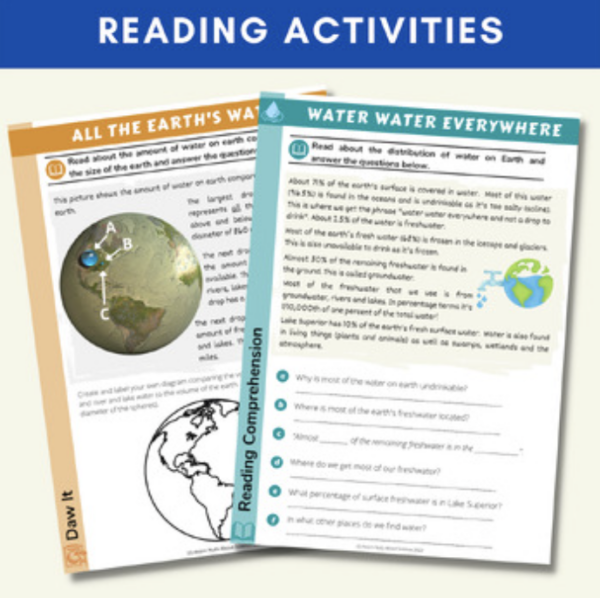 Distribution of Water on Earth NGSS 5-ESS2-2 - Made By Teachers