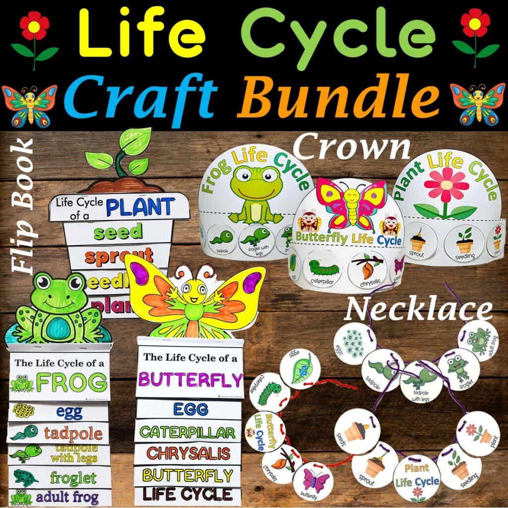 Life Cycle of a Butterfly, Frog & Plant Craft Bundle, Crown, Necklace ...