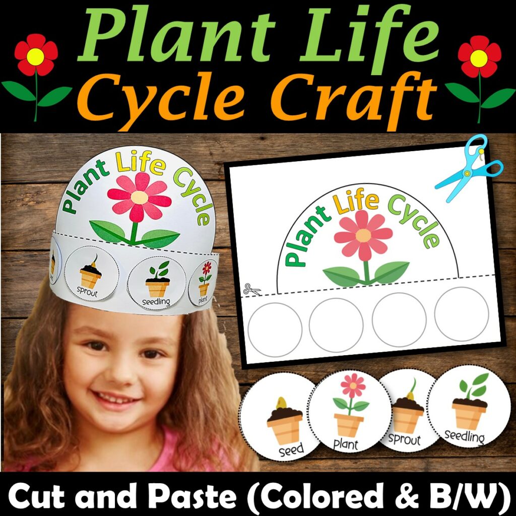 Life Cycle of a Butterfly, Frog & Plant Craft Bundle, Crown, Necklace ...