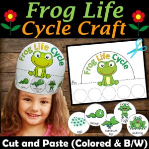Life Cycle of a Butterfly, Frog & Plant Craft Bundle, Crown, Necklace ...