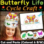 Life Cycle of a Butterfly, Frog & Plant Craft Bundle, Crown, Necklace ...