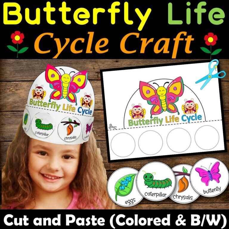 Life Cycle of a Butterfly, Frog & Plant Craft Bundle, Crown, Necklace ...