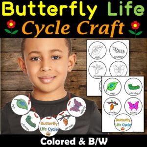 Life Cycle of a Butterfly, Frog & Plant Craft Bundle, Crown, Necklace ...