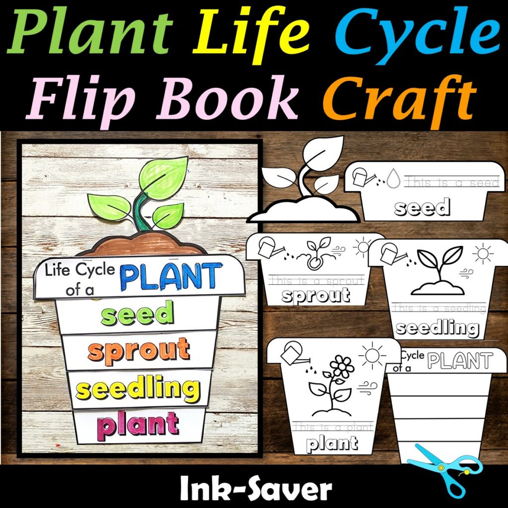 Life Cycle of a Butterfly, Frog & Plant Craft Bundle, Crown, Necklace ...