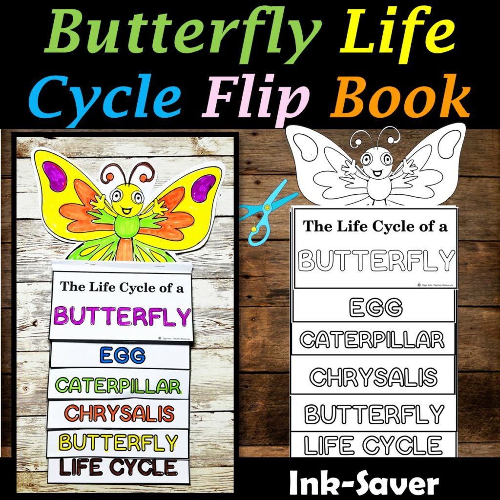 Life Cycle of a Butterfly, Frog & Plant Craft Bundle, Crown, Necklace ...