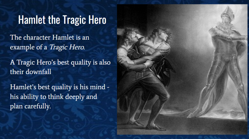 Hamlet Powerpoint - Author, Introduction, and Characters (+speaker ...