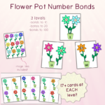 May Task Boxes (Flower & Bugs) - Made By Teachers