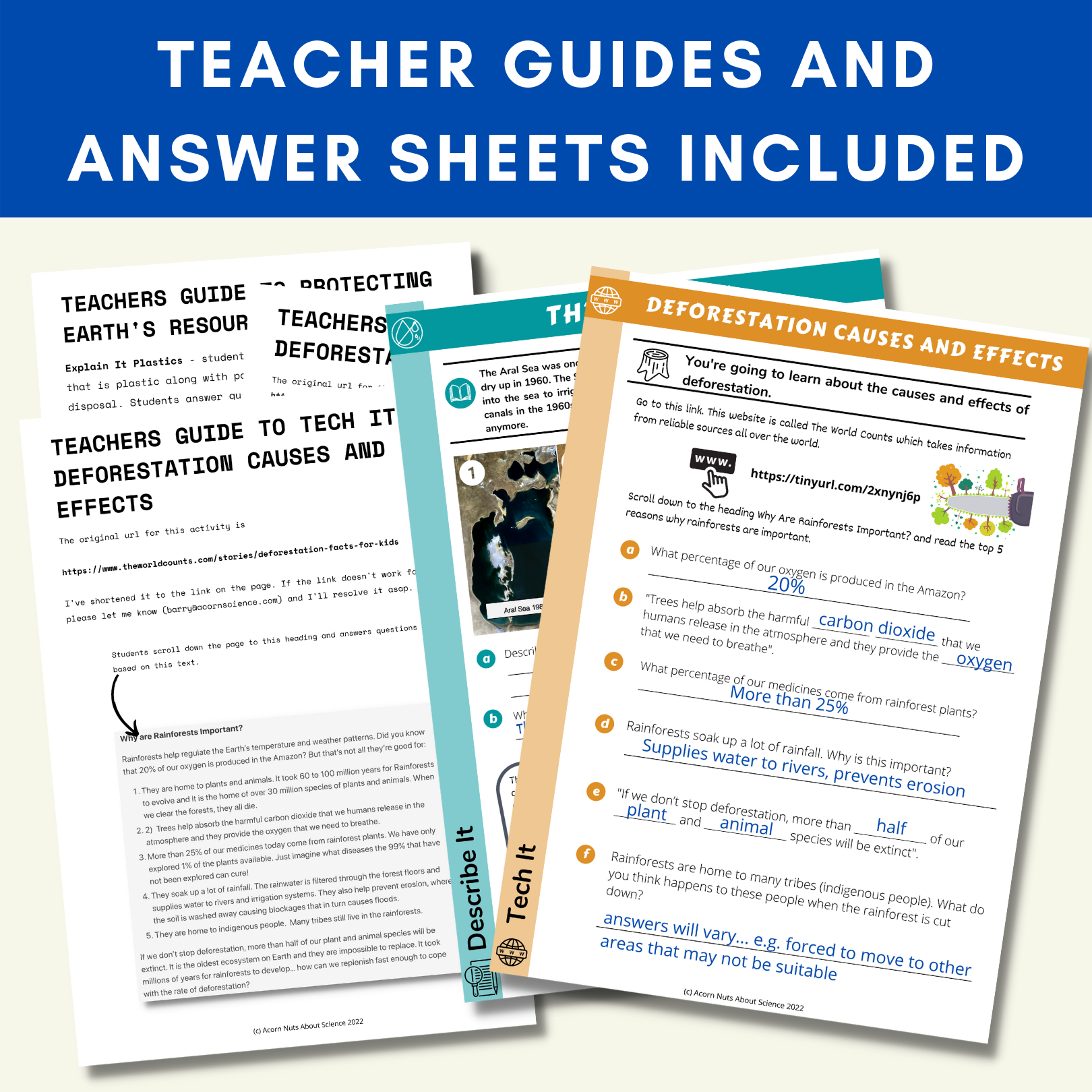 Human Impact on The Environment NGSS 5-ESS3-1 Grade 5 | Made By Teachers